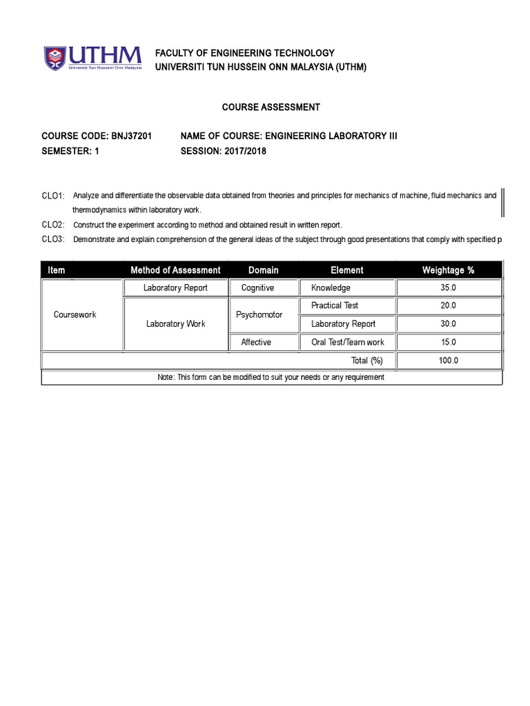 TOS BNJ 37201 Engineering Lab III | PDF | Educational Assessment ...