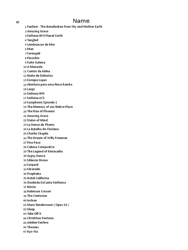 Starsplitter Fanfare Sheet Music Collection | PDF