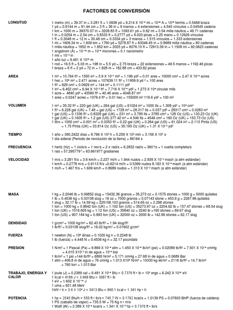 Factores de Conversión | Descargar gratis PDF | Observación científica | Cantidades fisicas