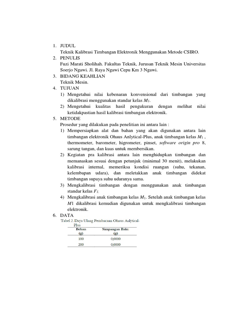 Tugas Review Jurnal | PDF