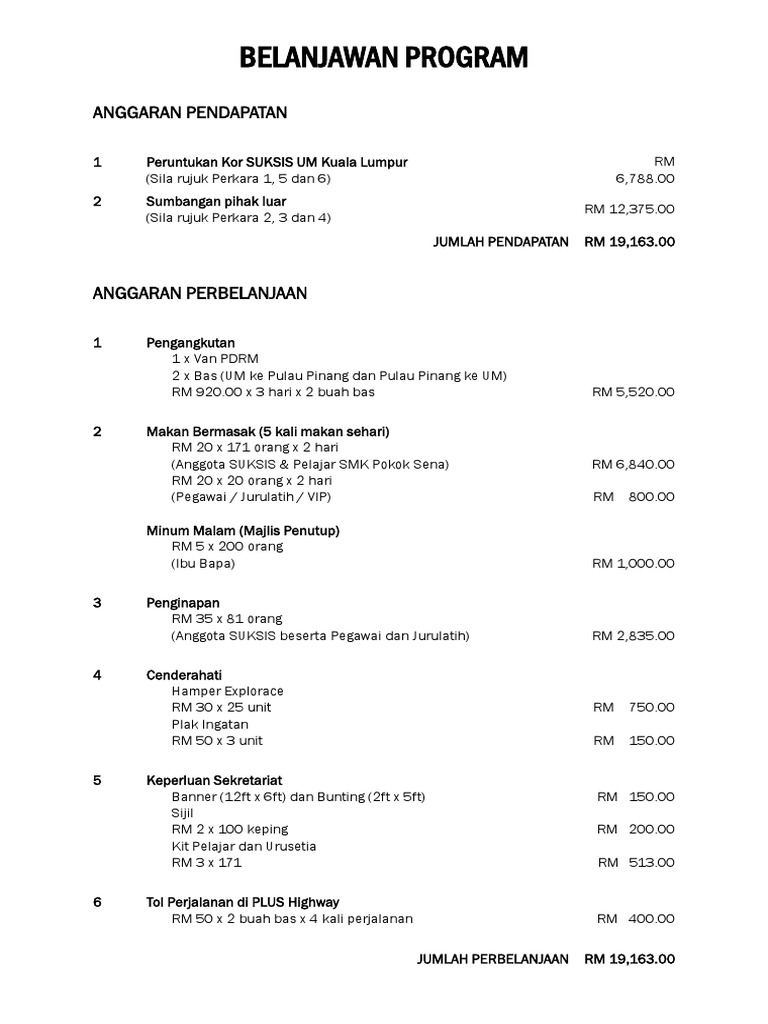 Belanjawan Program | PDF