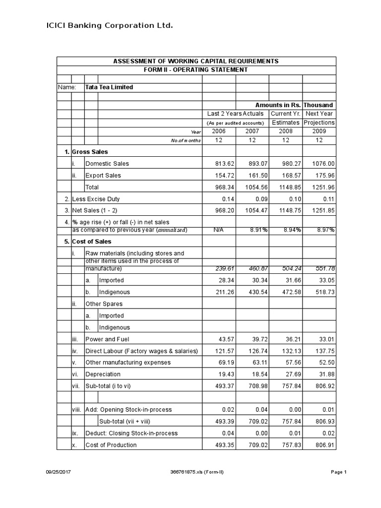 CMA Case Study | PDF | Financial Accounting | Balance Sheet