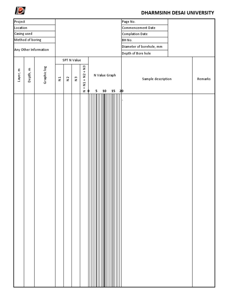 Bore Log Formate | PDF