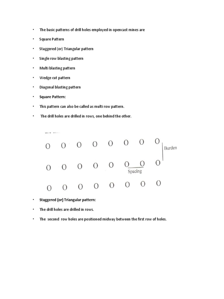 The Basic Patterns of Drill Holes Employed in Opencast Mines Are 2013 ...