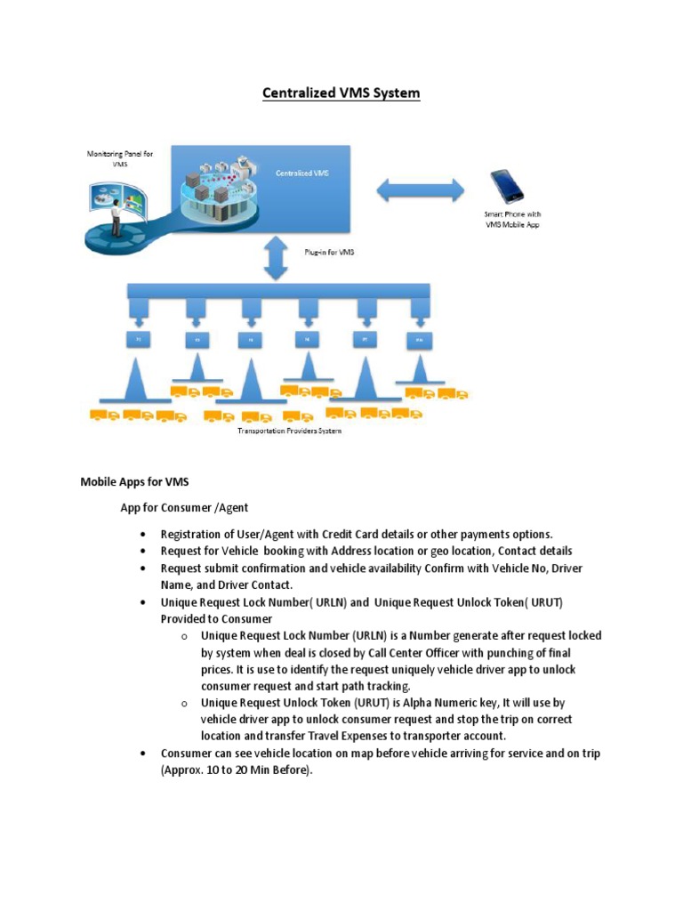 Centralized VMS System: Mobile Apps For VMS | PDF | Call Centre ...