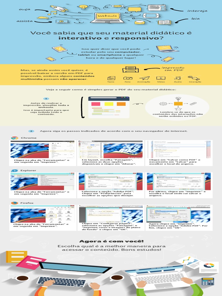 Webaula PDF | Download grátis PDF | Formato de Documento portátil | Informática