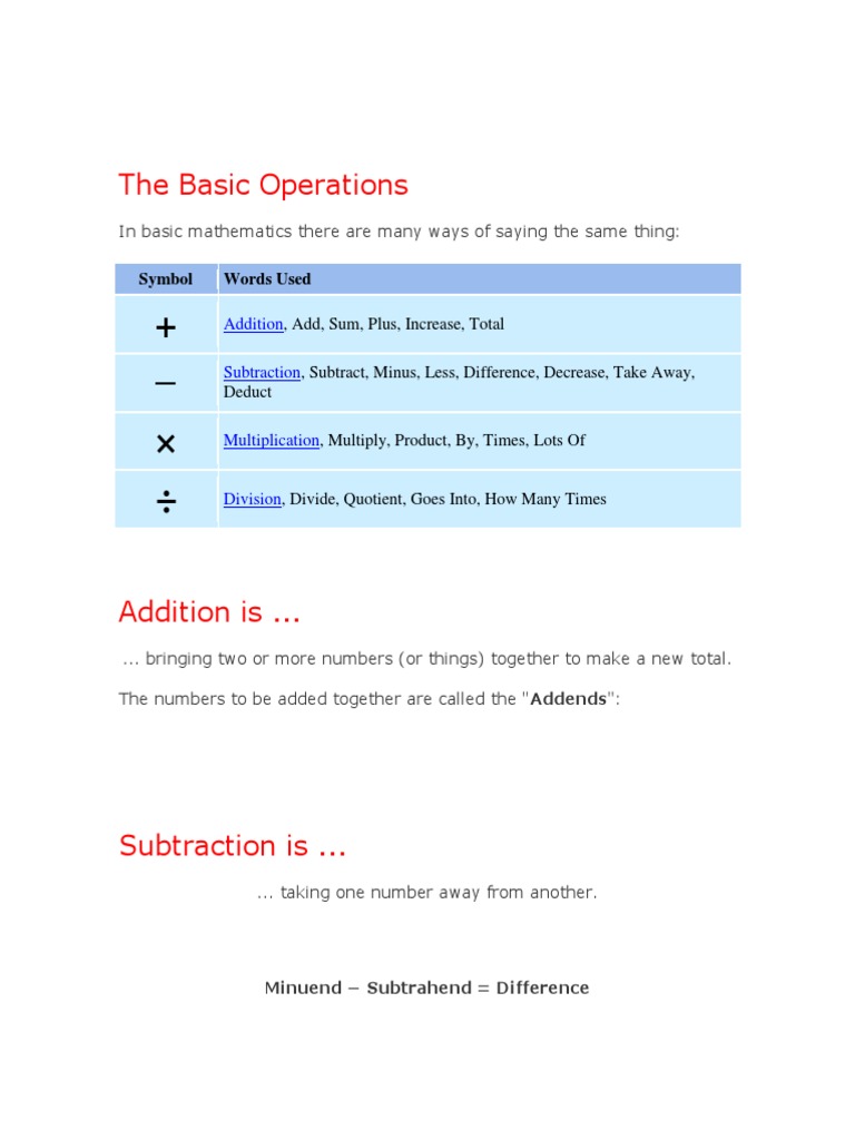 The Basic Operations | PDF | Teaching Methods & Materials