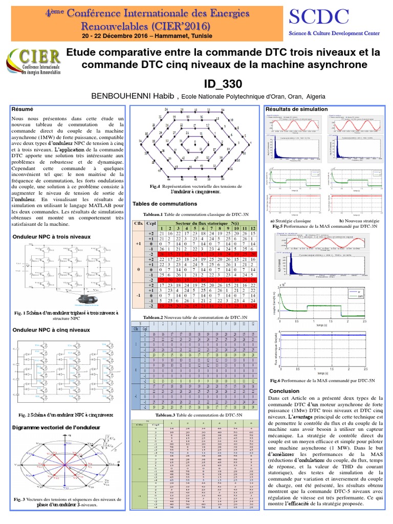 Etude Comparative Entre La Commande DTC Trois Niveaux Et La Commande DTC Cinq Niveaux de La ...