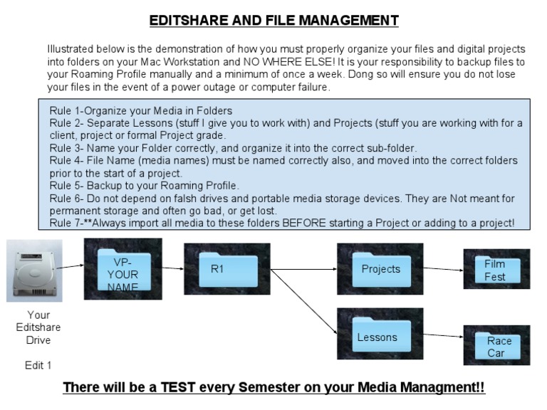 Editshare File Management | PDF
