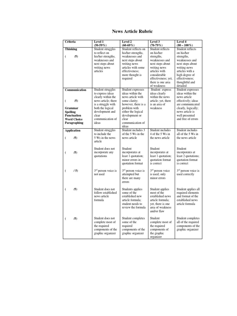 News Article Writing Assessment Rubric | PDF | Rubric (Academic ...