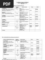 TAFE Queensland Group Timetable | PDF