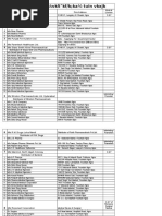 List of Pharmaceuticals Manufacturers in Karachi | PDF | Karachi | Novartis