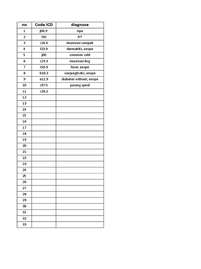 Icd 10 PDF