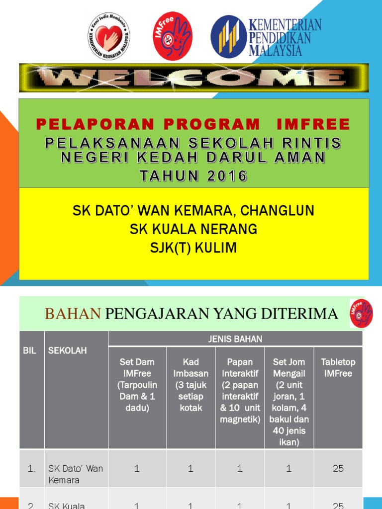 Pembentangan Program Imfree | PDF
