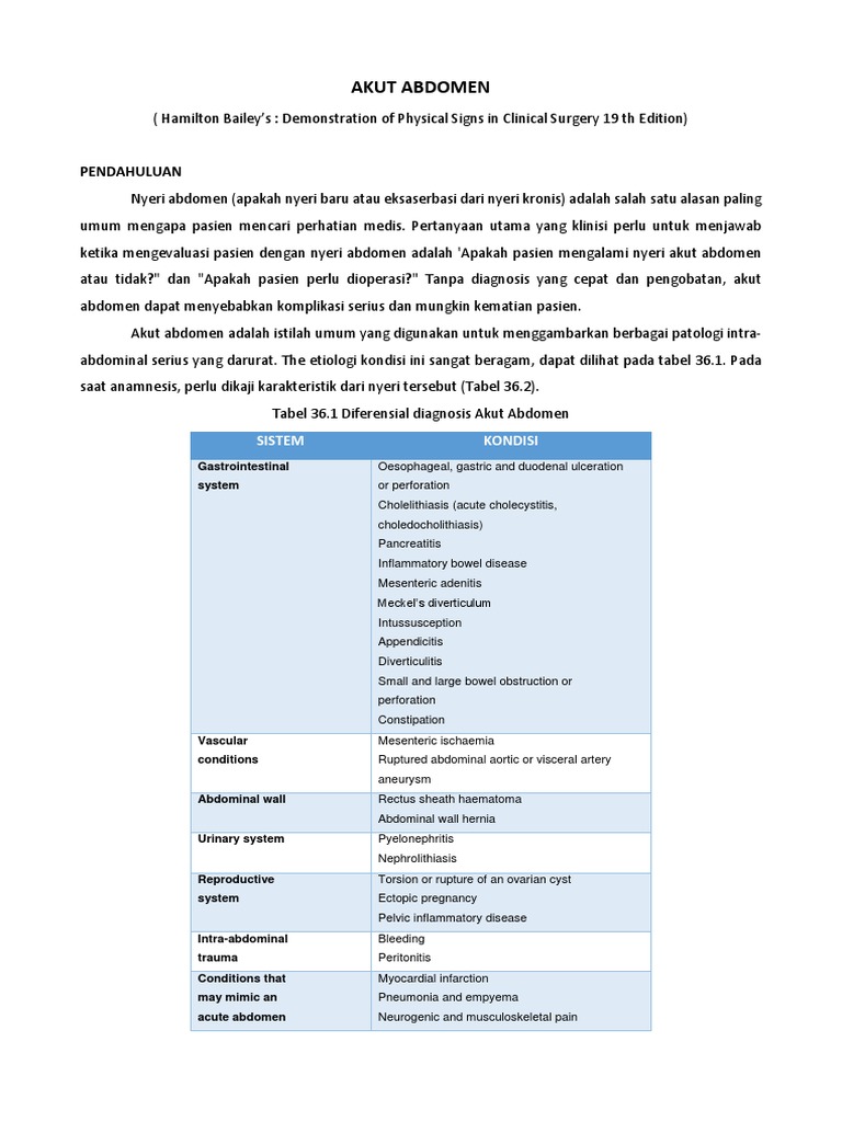 Acute Abdomen Physical Examination Hamilton Bailey 19th Edition | PDF