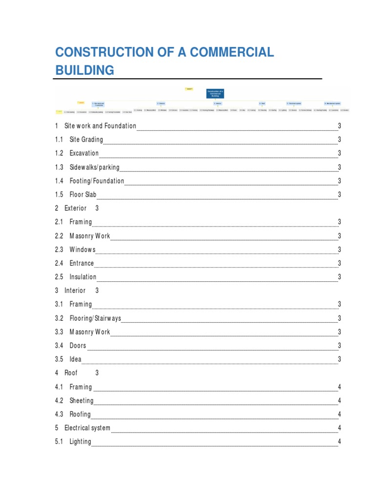 Commercial Building Construction Steps | PDF