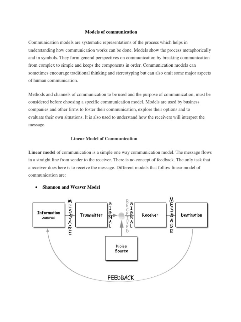 Models of Communication: An Overview and Explanation of Key Linear and ...