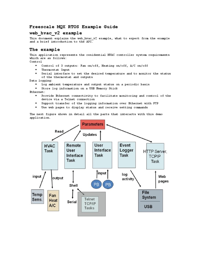 MQX Rtos PDF | PDF | Shell (Computing) | Parameter (Computer Programming) MQX Rtos PDF | PDF | Shell (Computing) | Parameter (Computer Programming)