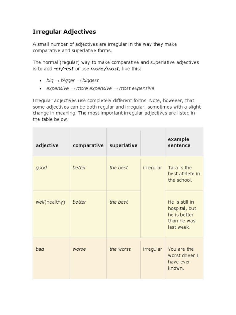 Irregular Adjectives | Download Free PDF | Adjective | Language Mechanics