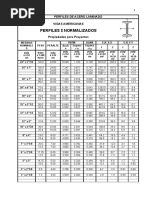Tabla de Angulos | PDF