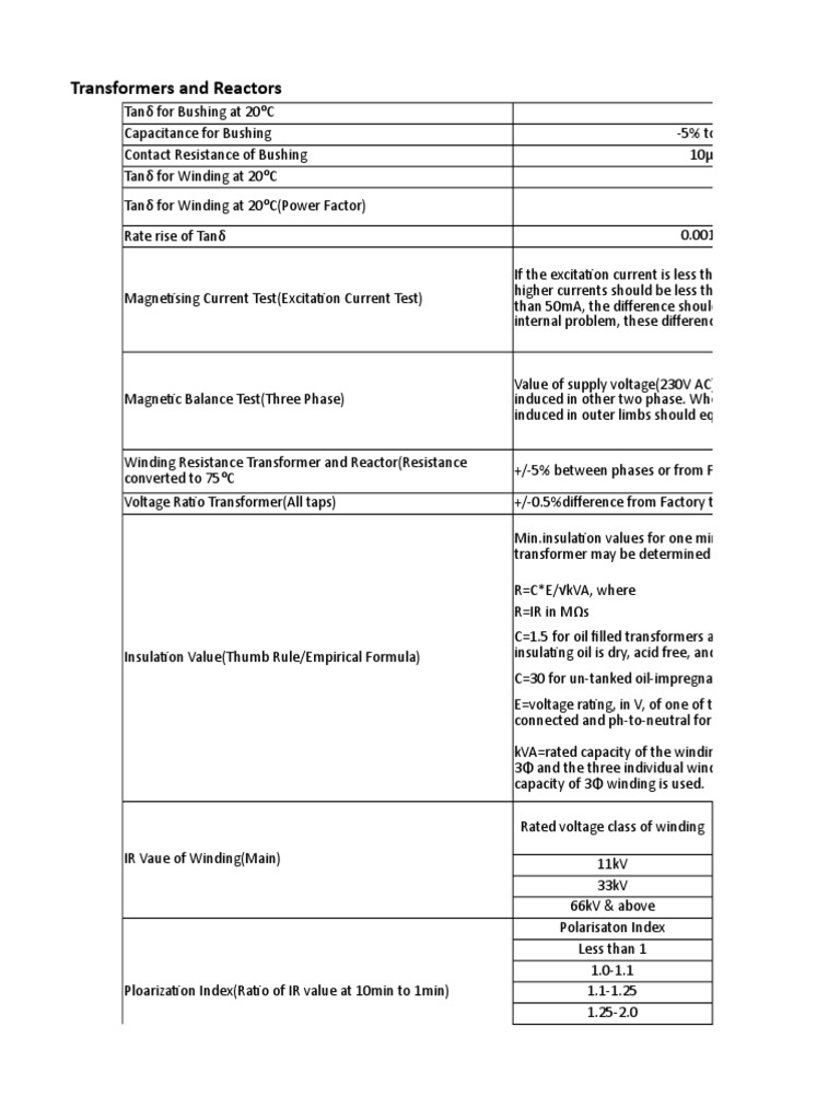 5.acceptable Norms-Power Equipment Test Results-CBIP | PDF ...