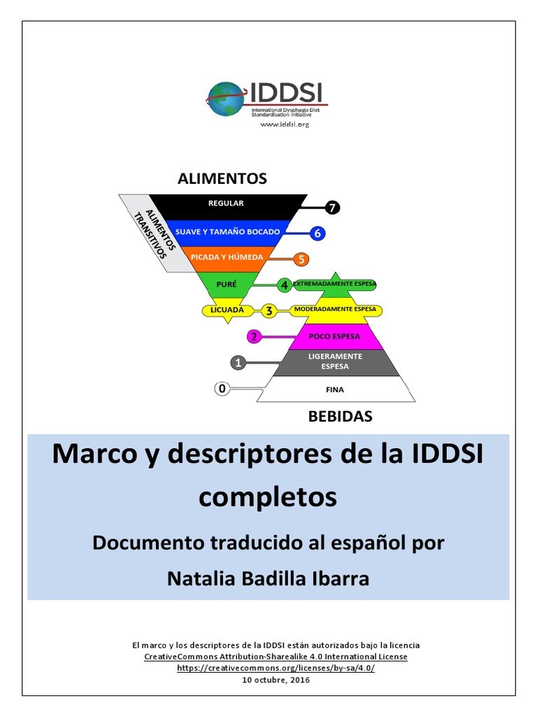 Spanish_Framework-Descriptors IDDSI TEST DE FLUJO.pdf | Clavo (anatomía ...