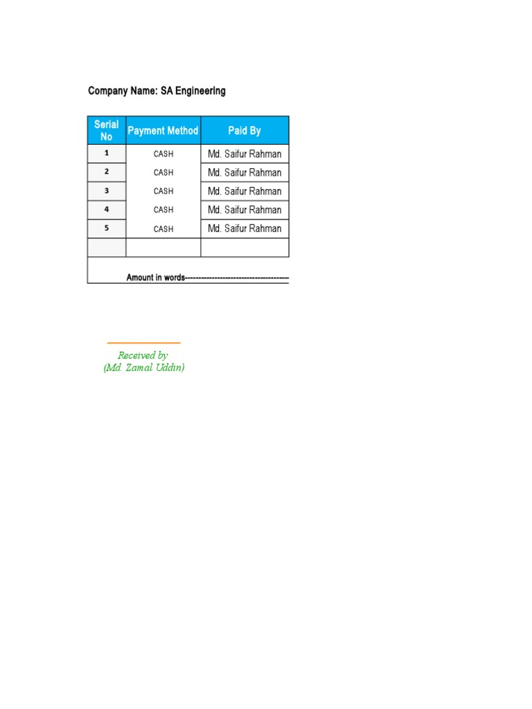 Company Name: SA Engineering: Payment Method Paid by Serial No | PDF