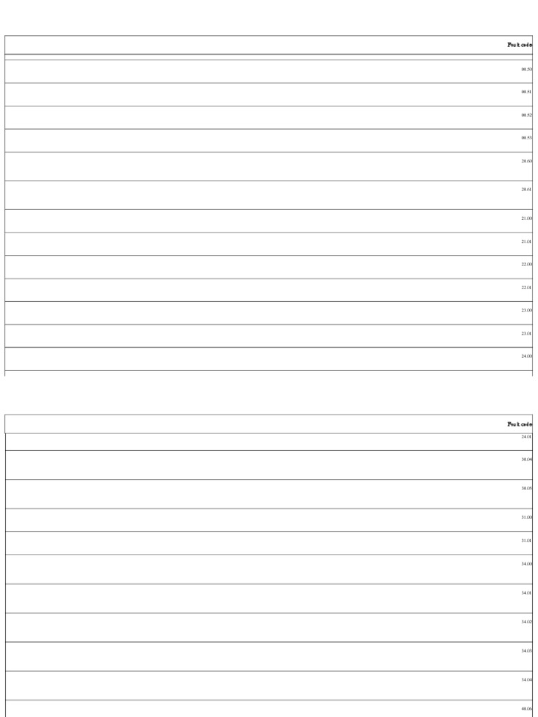 Apc200 Ecm Eci Error Codes | Download Free PDF | Transmission ...