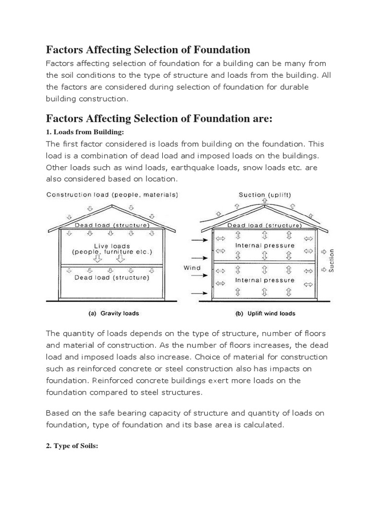 Factors Affecting Selection of Foundation | PDF | Foundation ...