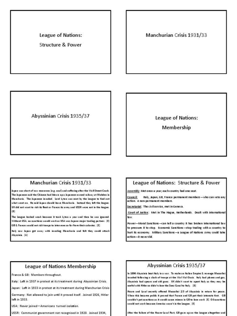 League of Nations: Crises and Structure | PDF | League Of Nations ...