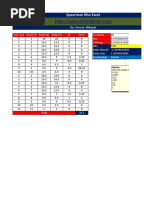 Open Traverse Calculation Sheet | PDF | Spreadsheet | Computer Science