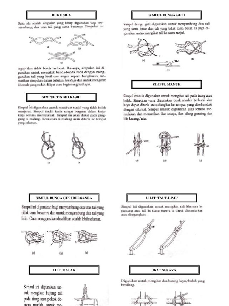 Ikatan & Simpulan Tkrs | PDF