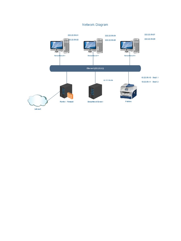 Ethernet LAN Diagram | PDF
