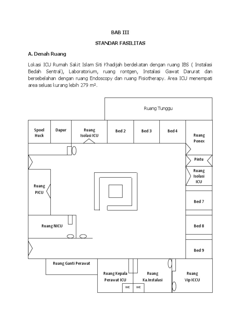 Denah Ruang ICU dan NICU Rumah Sakit | PDF