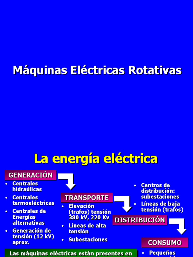 maquinas-electricas-rotativas-presentacion-powerpoint.ppt | Red eléctrica | Generación eléctrica ...
