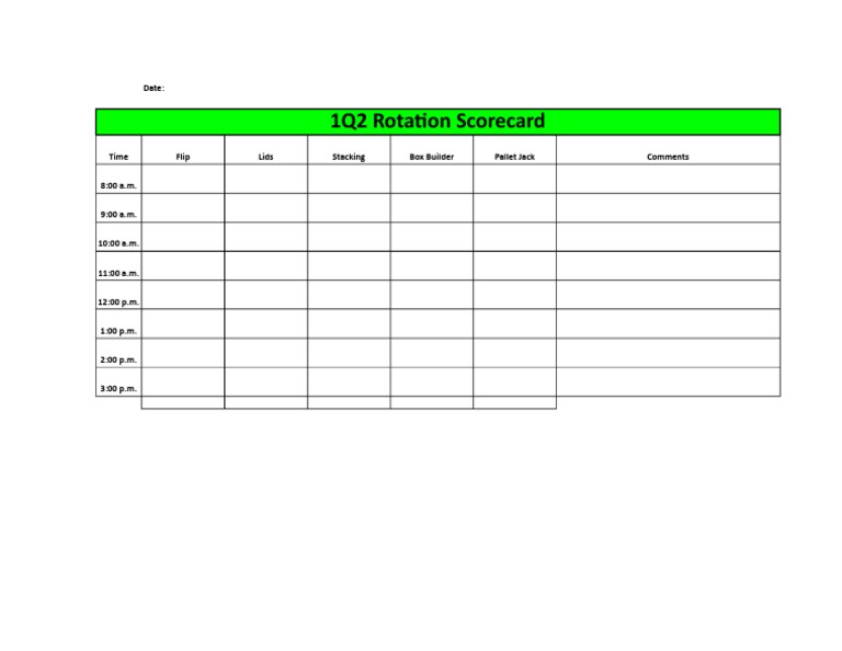 1Q2 Rotation Scorecard: Date | PDF