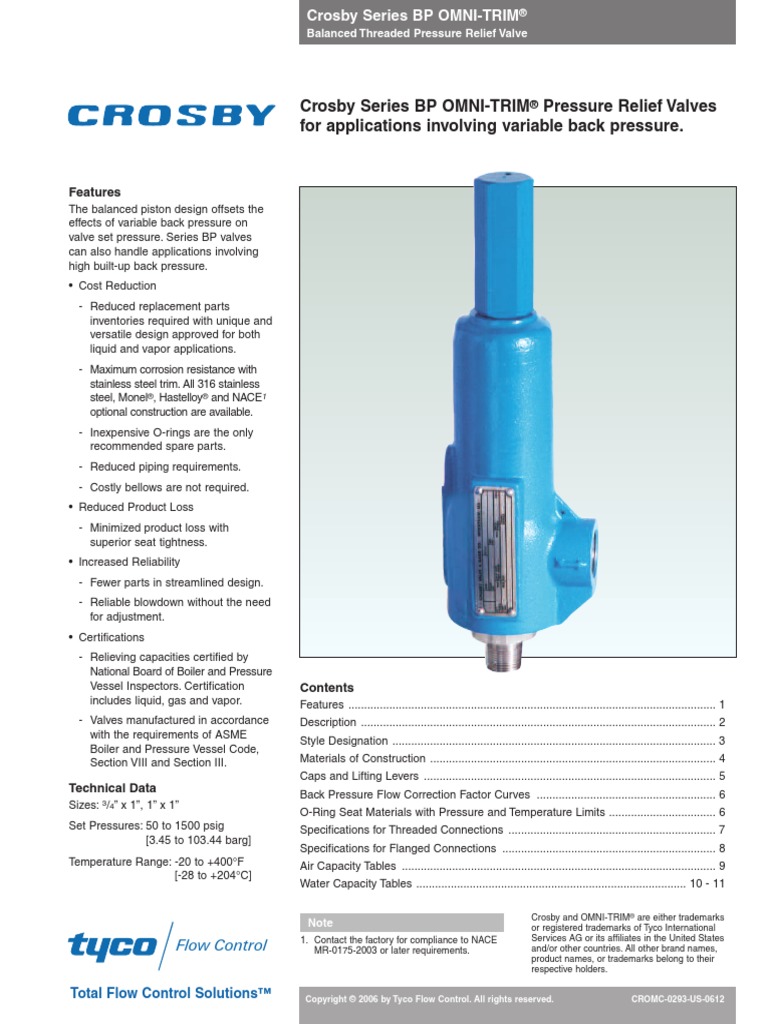 Relief Valve Dimensions | Valve | Pressure