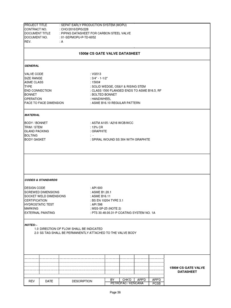 Carbon Steel Gate Valve Datasheet | PDF | Technology & Engineering