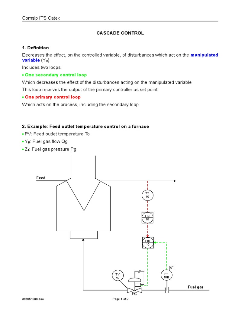 Manipulated Variable: Cascade Control | PDF