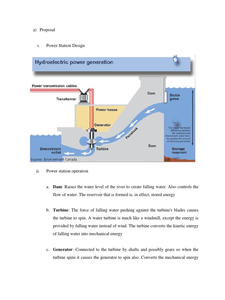Assessing the Viability of a Hydropower Station: Design Considerations ...