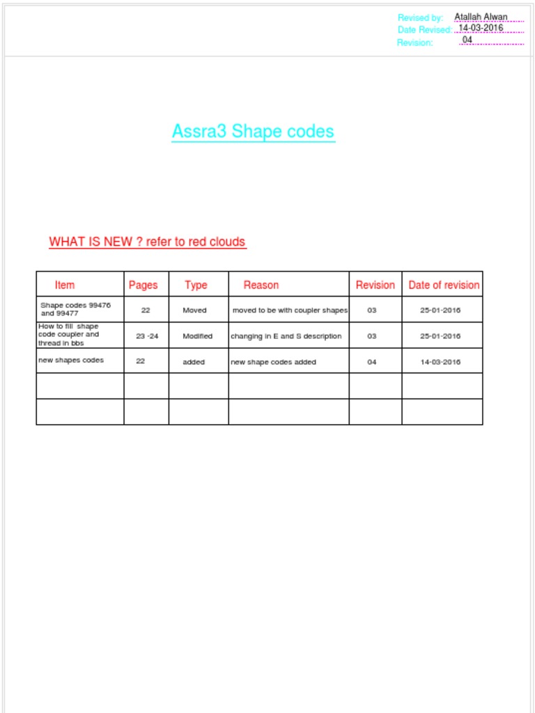 Shape Codes - V04 | PDF