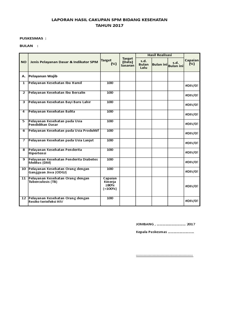 Laporan Cakupan Kesehatan 2017 | PDF