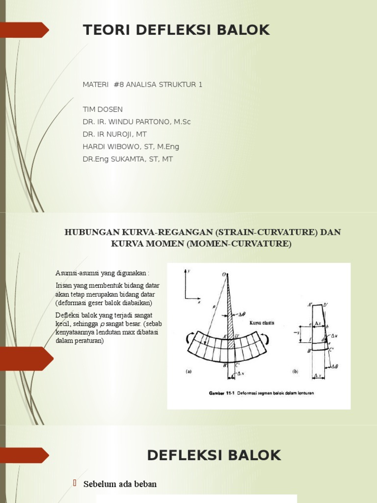 01 Defleksi Balok Metode Integrasi Langsung | PDF
