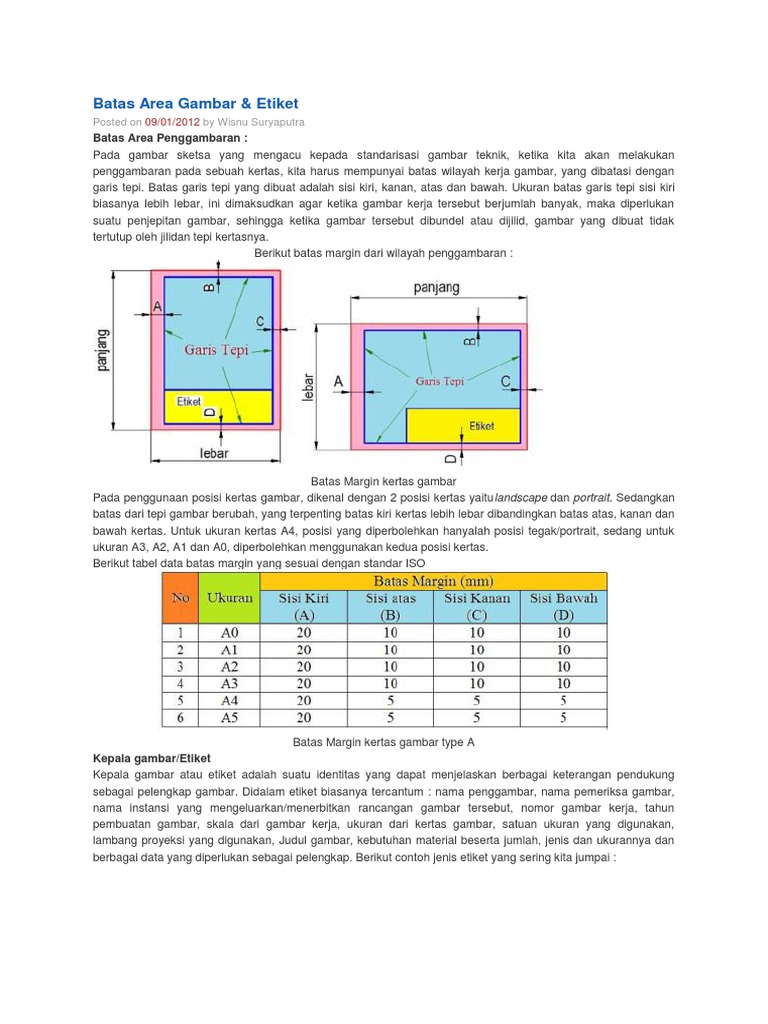 Batas Area Gambar | PDF