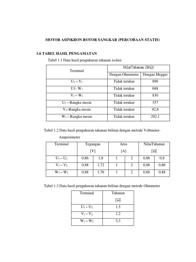 Analisa Laporan Motor Asinkron Rotor Sangkar | PDF