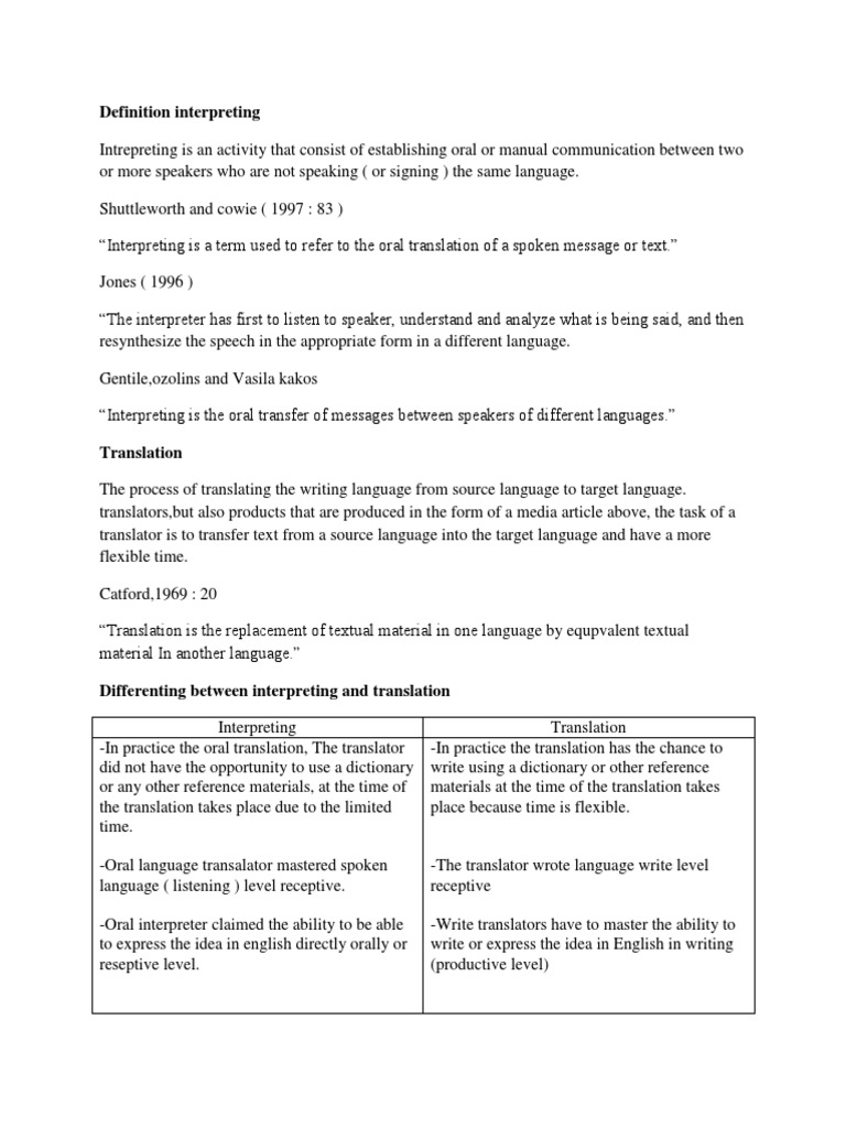 Interpreting | PDF | Language Interpretation | Translations
