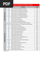 BMS Point Schedule Overview | PDF | Air Conditioning | Machines