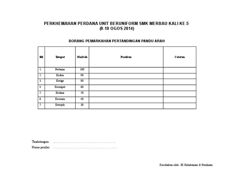 Borang Pemarkahan Pertandingan Pandu Arah | PDF