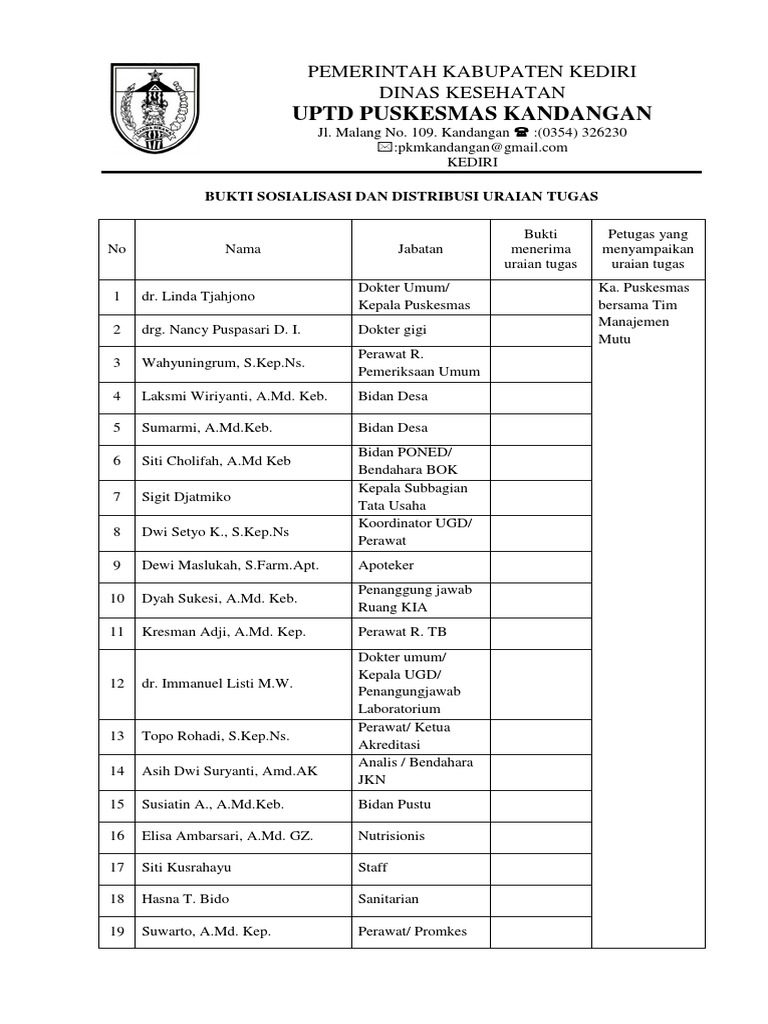 2.3.2.2... Contoh Bukti Sosialisasi Dan Distribusi Uraian Tugas Ok | PDF