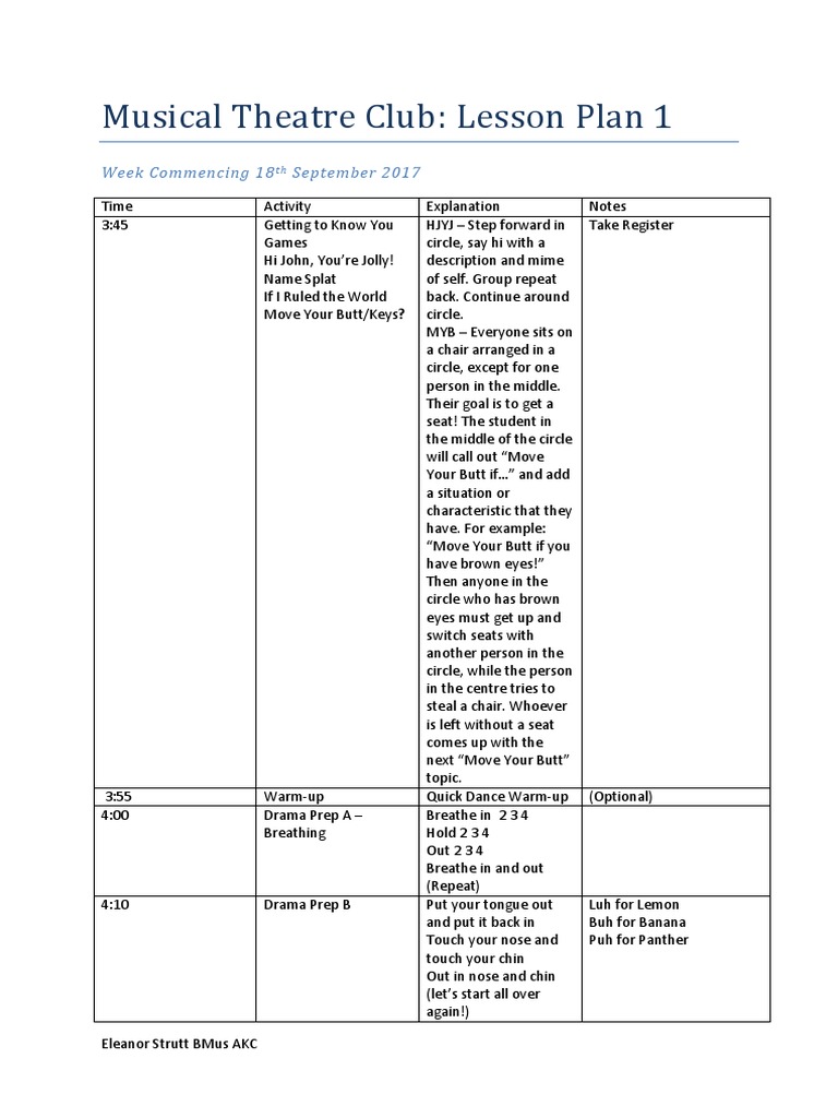 Getting to Know You: Lesson Plan for Musical Theatre Club Focuses on ...